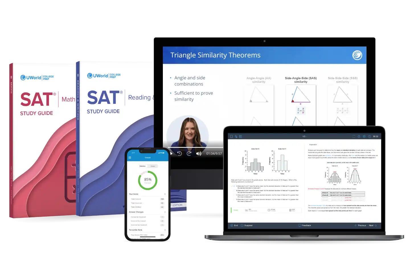 What Is the Best Digital SAT® Course?